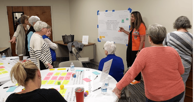 Design Thinking Fundamentals to Unlock Innovative Solutions