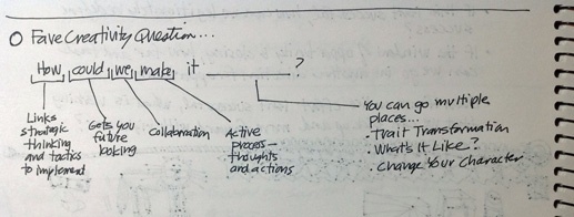 5 Reasons to Love Great Creative Thinking Questions!