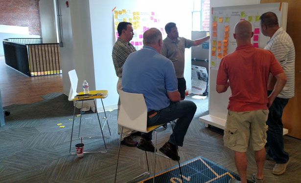 The 6 Types of Strategic Planning Activities for a Workshop