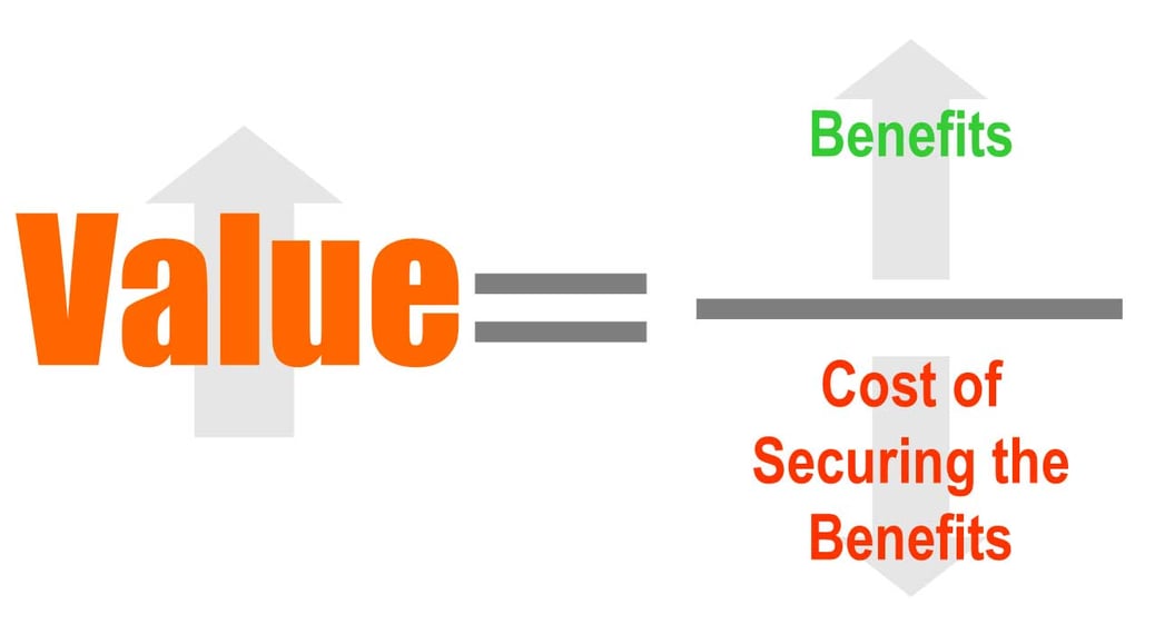 Brand Strategy - Is Your Brand Exploiting All Its Brand Language?