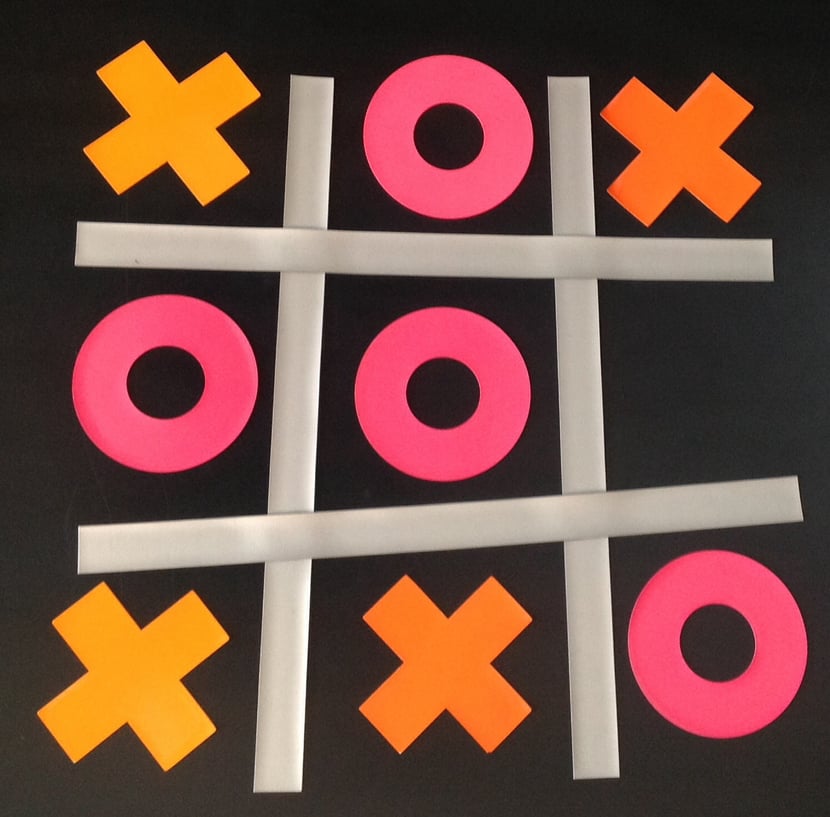 9 Strategic Thinking Questions to Start Strategic Conversations