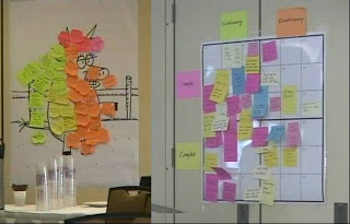 Put Yourself in a Sticky Situation for Strategic Thinking Exercises