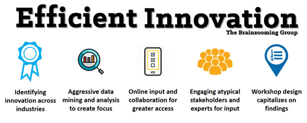 5 Ways to Boost Your Innovation Strategy's Efficiency