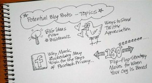 Visual Thinking Skills - Getting Them in Shape with Letters and Shapes